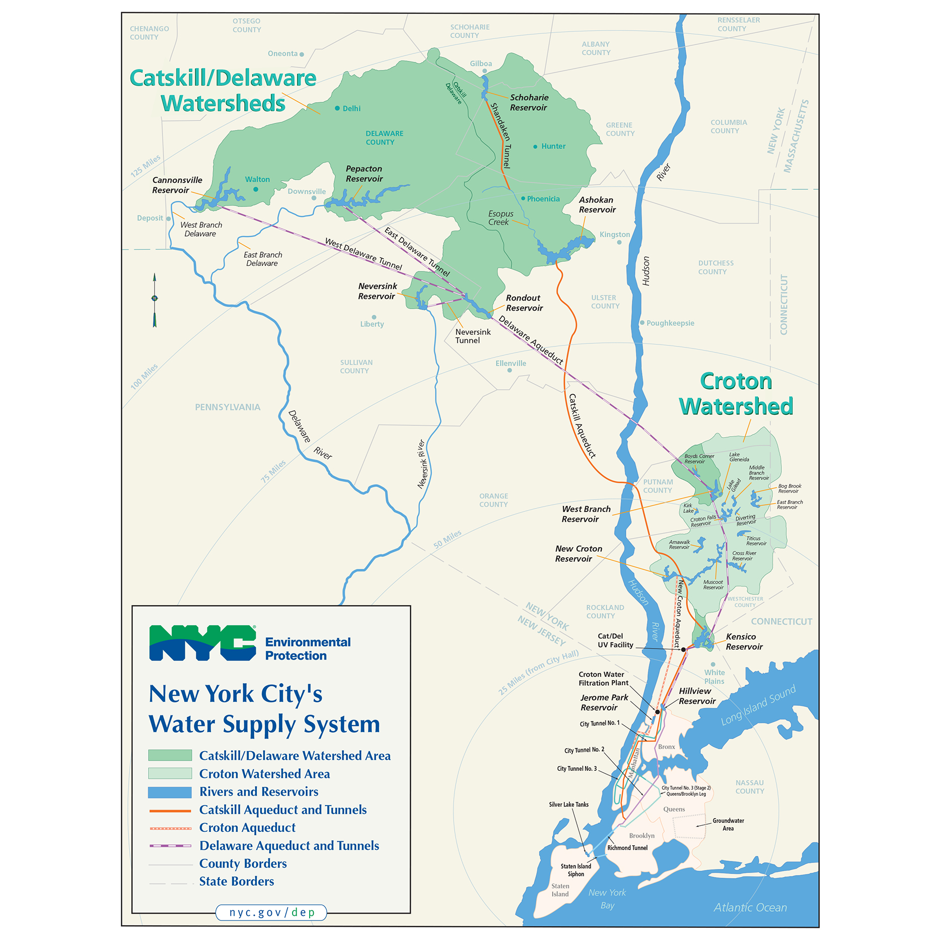 What is a watershed? – Walking the Watershed
